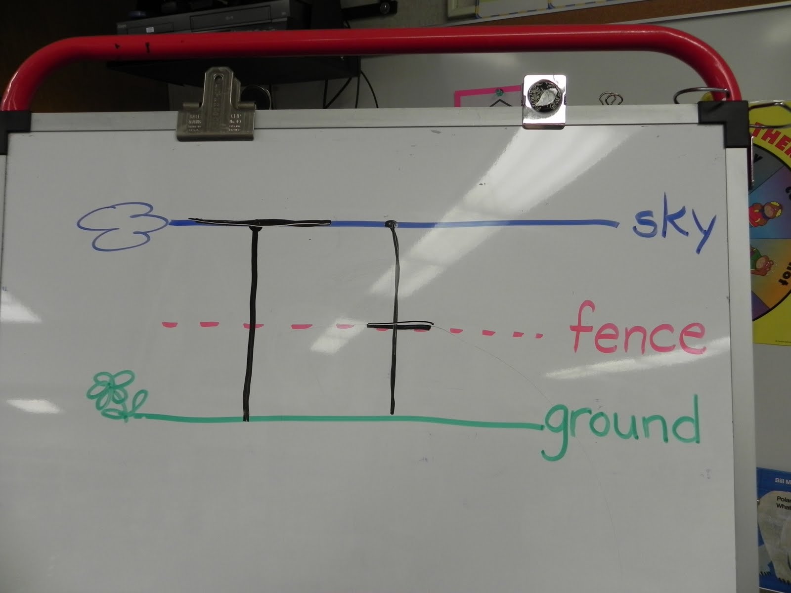 Mrs. Vento's Kindergarten: Writing