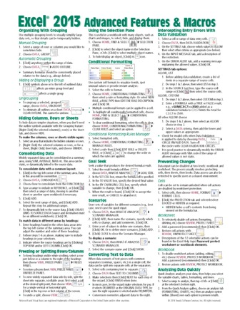 Vikram Shankar Mathur [GMail]