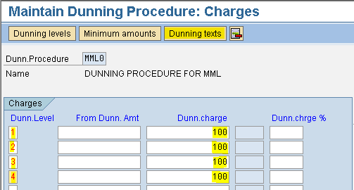 SAP - FICO MODULE LEARNING: Define Dunning Procedures