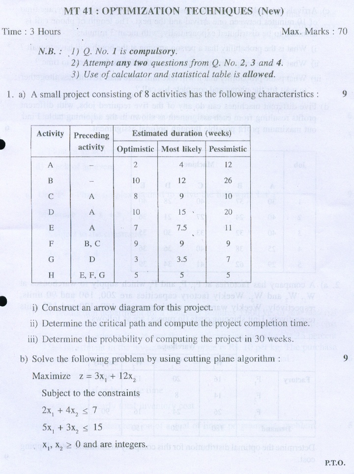 Optimization Techniques (ot) | mca pune university - Questions Papers ...