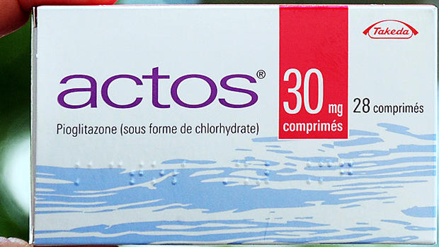 Self treatment: Actos
