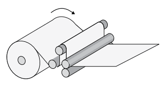Electro-Magnetic World: AC Motors