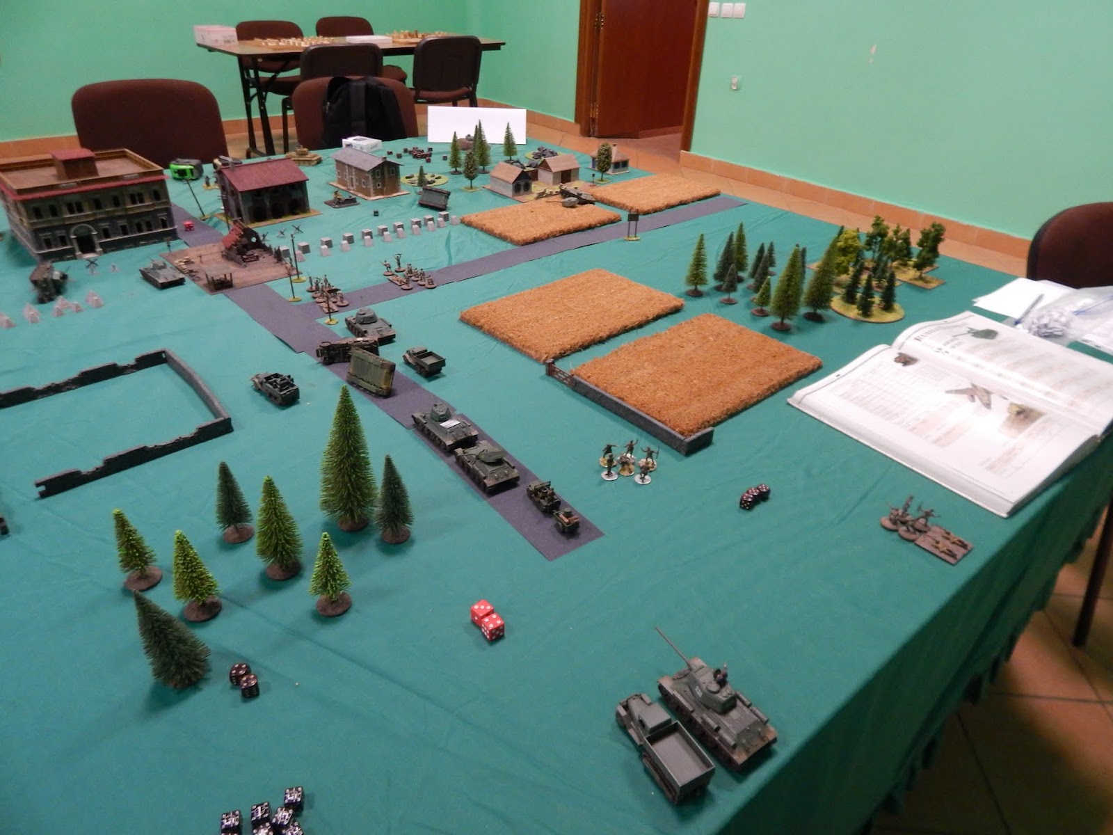 Battlegroup Kursk & OWW2 Wargaming Blog