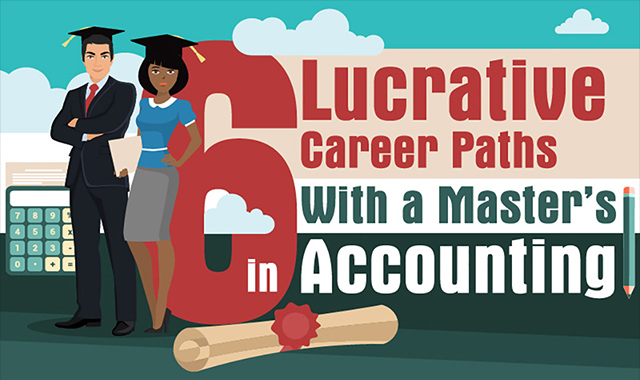 6 Lucrative Career Paths with a Master’s in Accounting #infographic ...