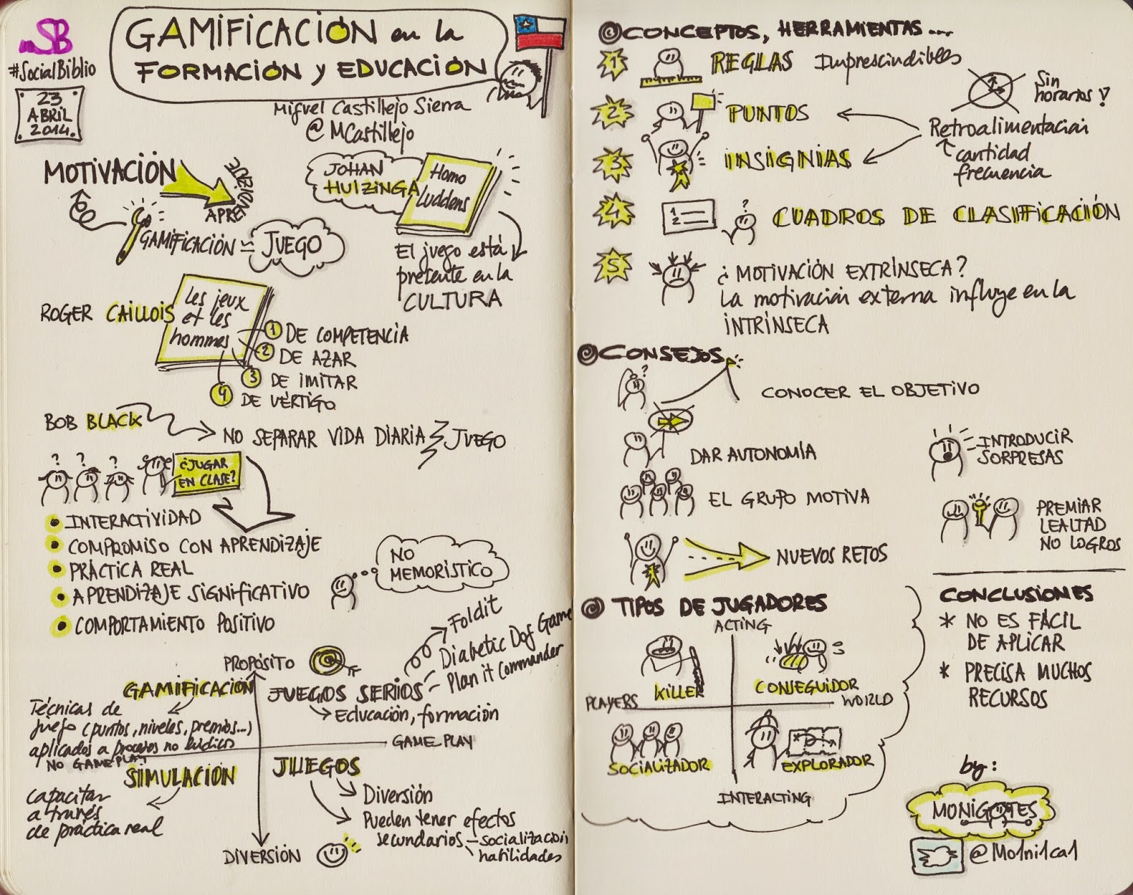 Salud Creativa Jugando En Serio Con La Educación Y La Salud