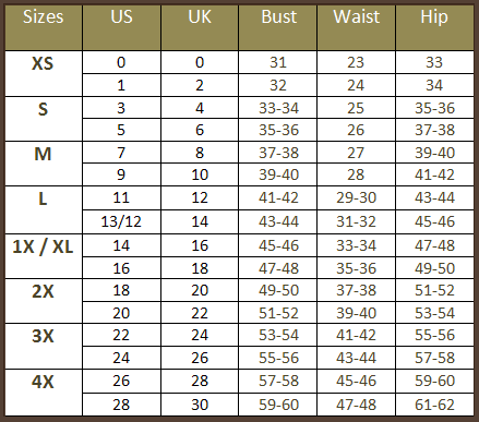 Plus Life with Plus Size: Know thyself ไซส์ใครขนาดไหน