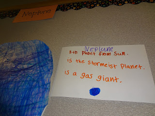 The Sweet Life in 2nd Grade: Space Haikus, Solar System, Poetry