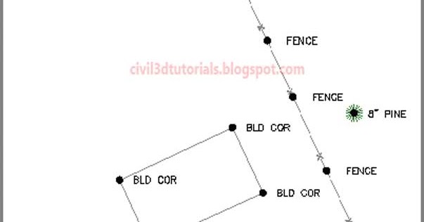 What is survey data on AutoCAD Civil 3D? - AutoCAD Civil 3D Tutorials