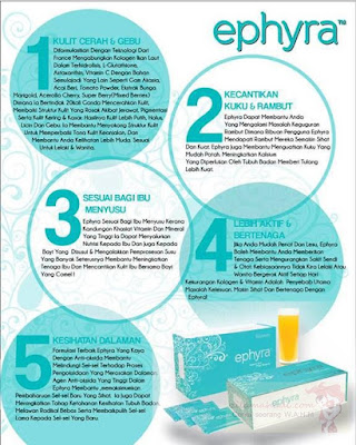 Ratu Awan Cosmetics: Ephyra