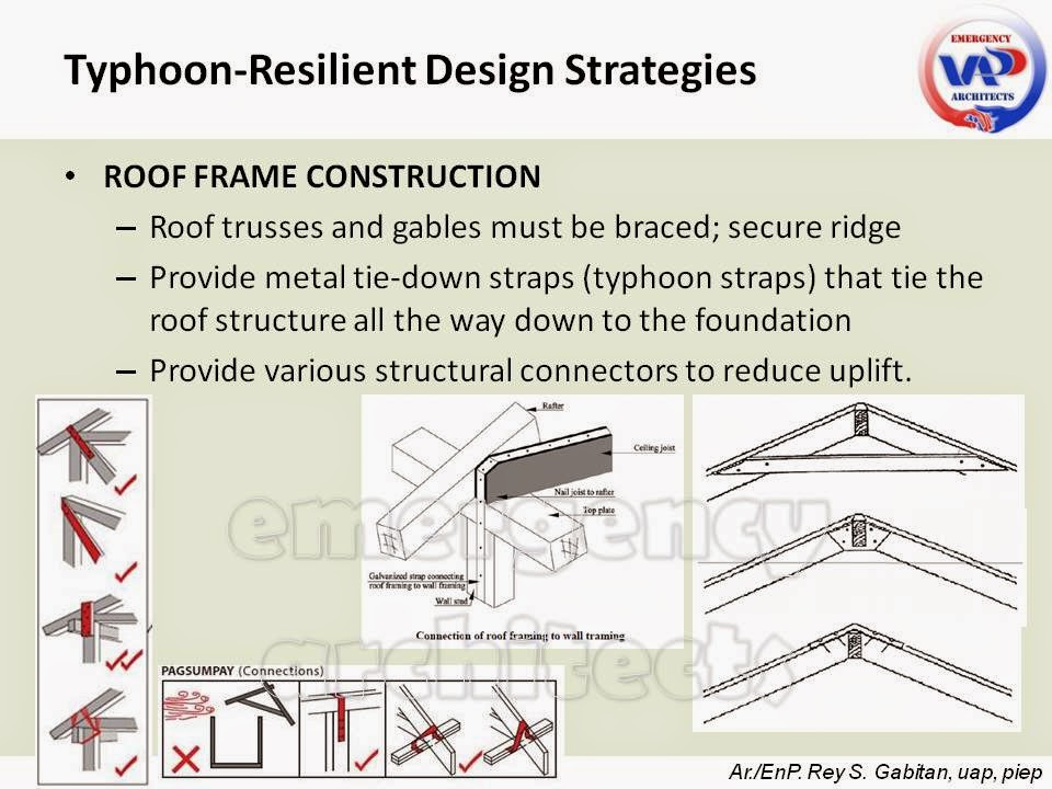 Guidelines for Disaster-Resilient Buildings/Structures ~ UAP Emergency ...