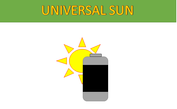 Universal Sun: septiembre 2013