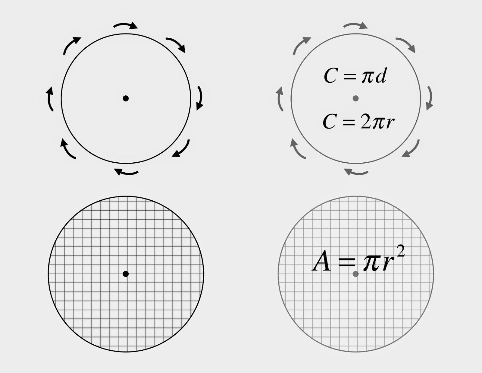 Divisible by 3 [Andrew Stadel]: Going Round In Circles