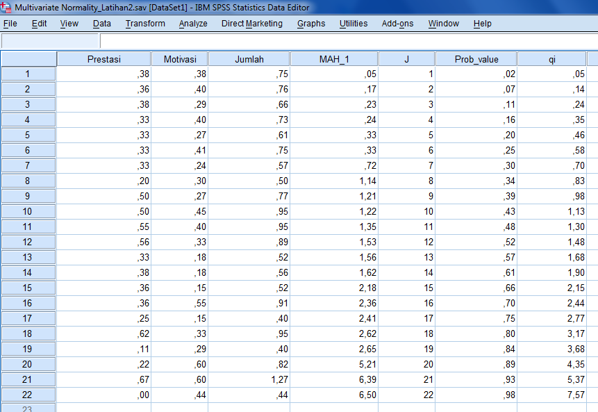 Uji Normalitas Multivariat dengan SPSS (Bagian 2) - SangPengajar.com