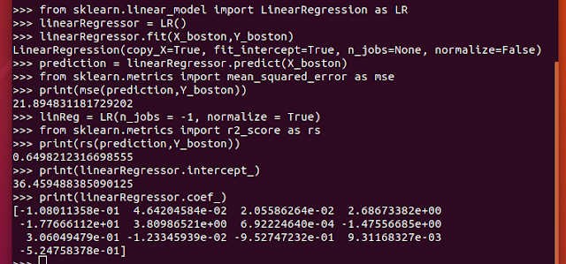 linear regression