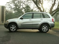Car Review - 2001 Toyota Rav4 Features & Specifications - Carpotus