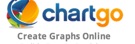 5 Good Tools to Create Charts, Graphs, and Diagrams for Your Class ...