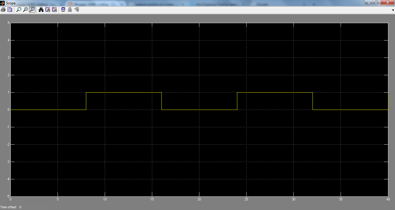 VHDL coding: FPGA programming using System Generator VHDL coding: FPGA programming using System Generator