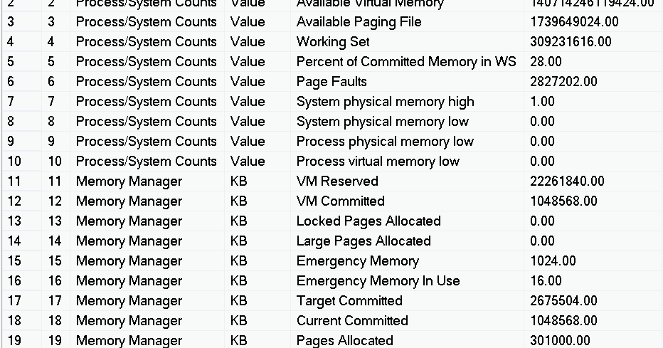 SQL Server Techniques: Parsing SQL Server Techniques: Parsing