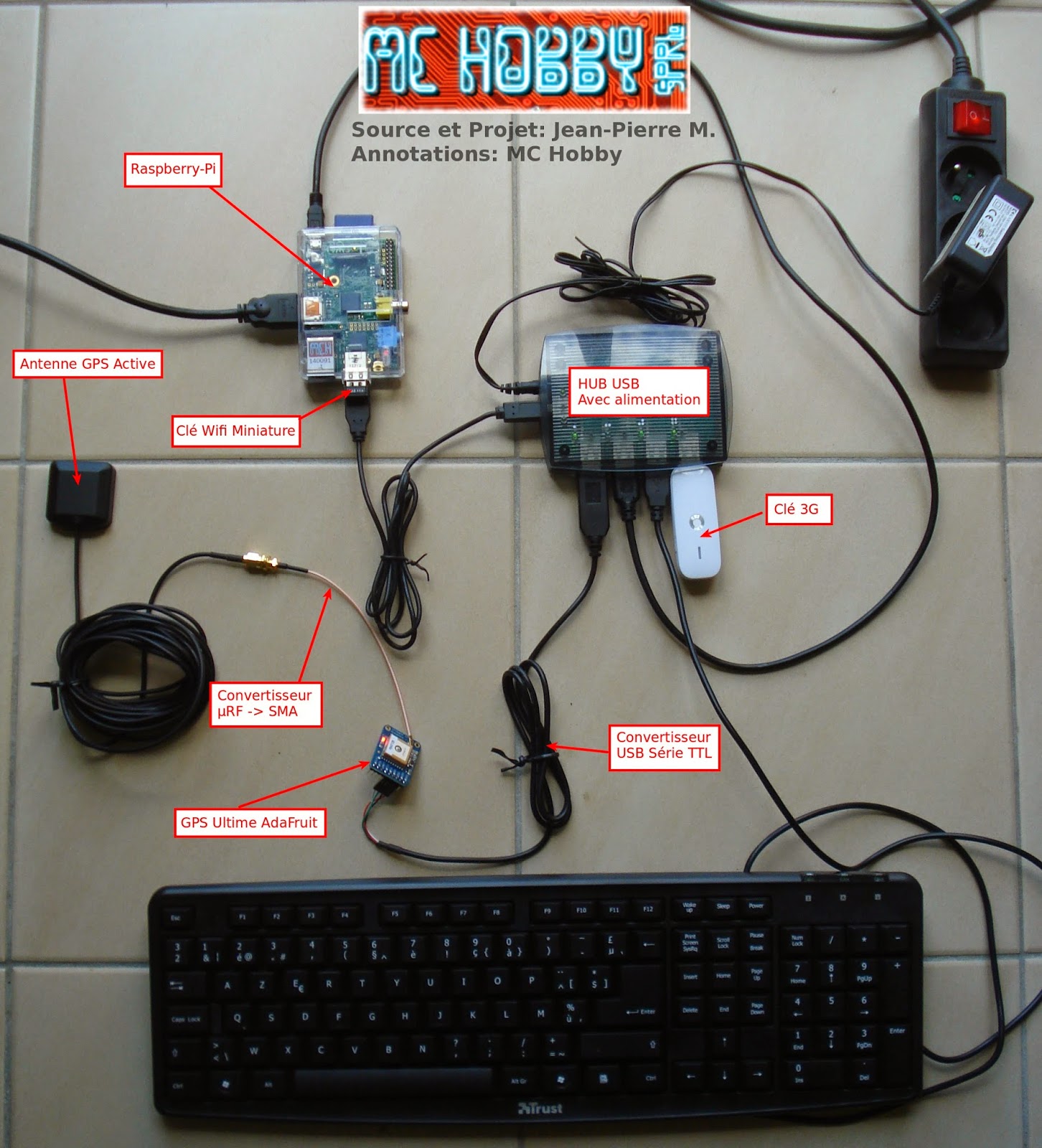 GPS Ultime pour Raspberry-Pi - MCHobby - Le Blog