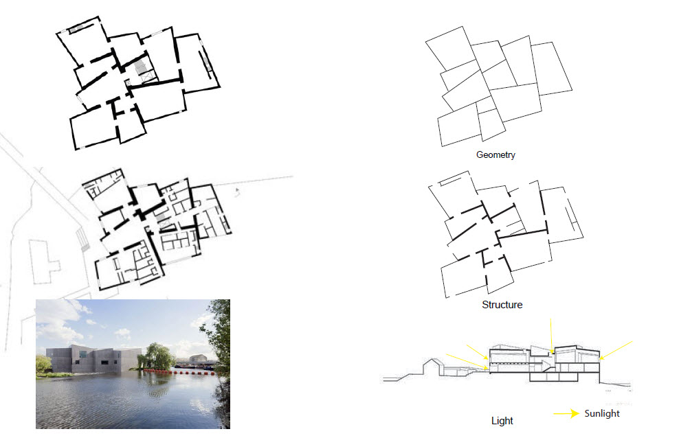 ARCH3610SP2013-EldonRalph: February 2013