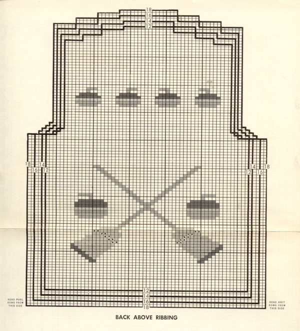 Curling History: Hand-knitted curling sweaters