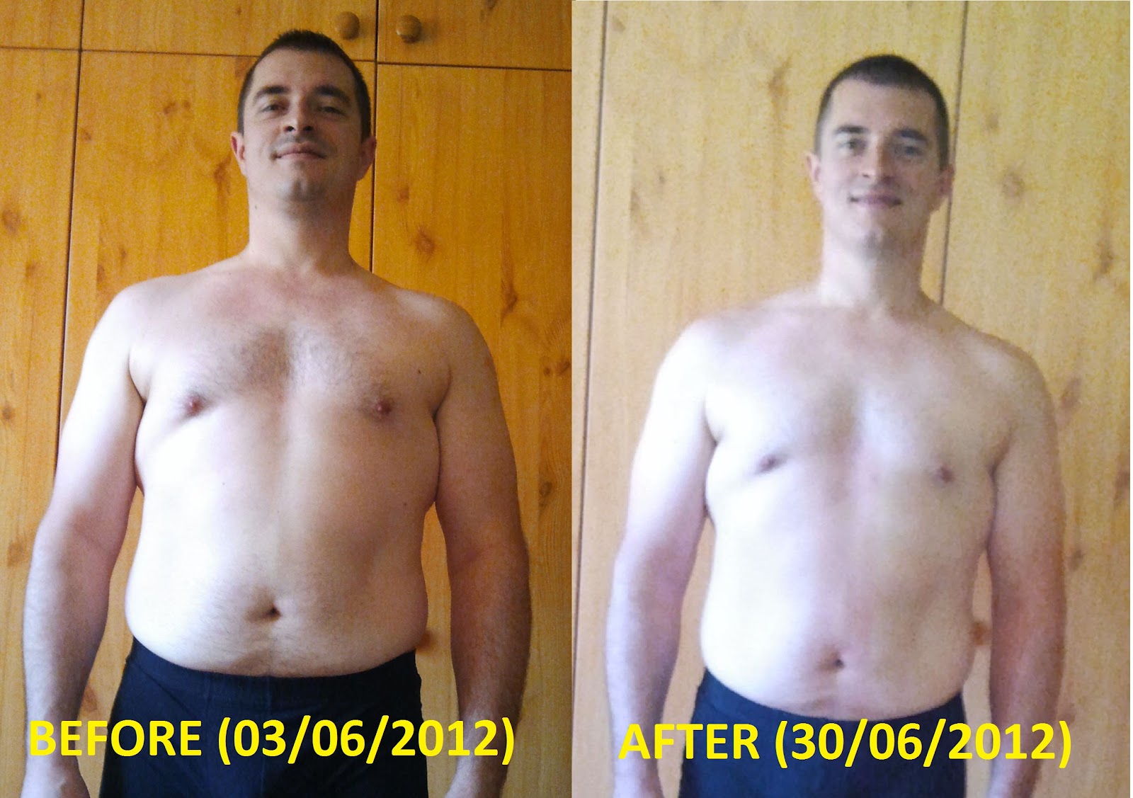 Kettlebell Kung Fu és Más úri Huncutságok Kettlebell Burn Extreme Beforeafter Előtteutána