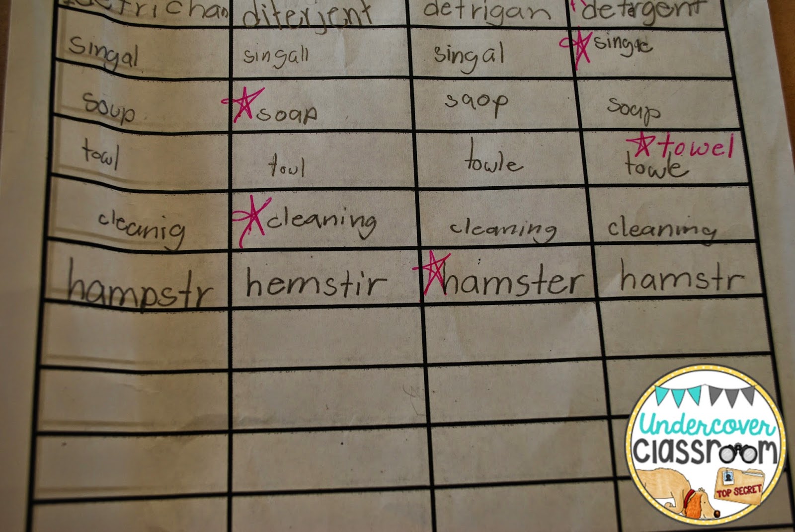 Have a Go! - Undercover Classroom