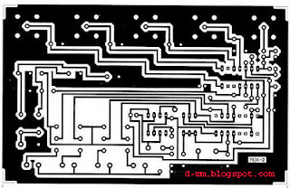Skema Video selector ~ DELTA share