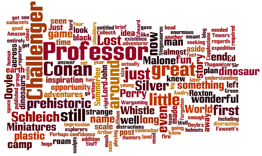 28mm Victorian Warfare: March 2012