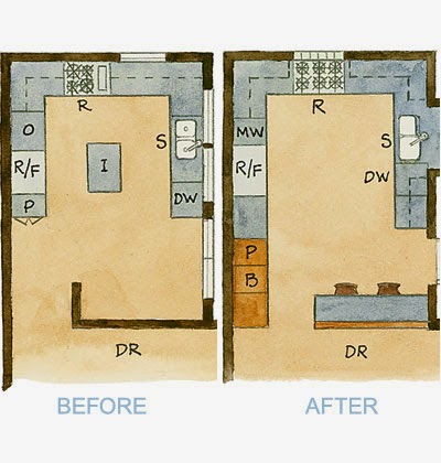 All in the Detail: kitchen #1: before and after