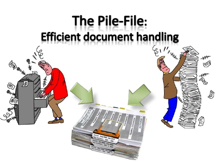 Belajar Sistem Berkas Part #4 "Organisasi File Pile" - Coldplayerz