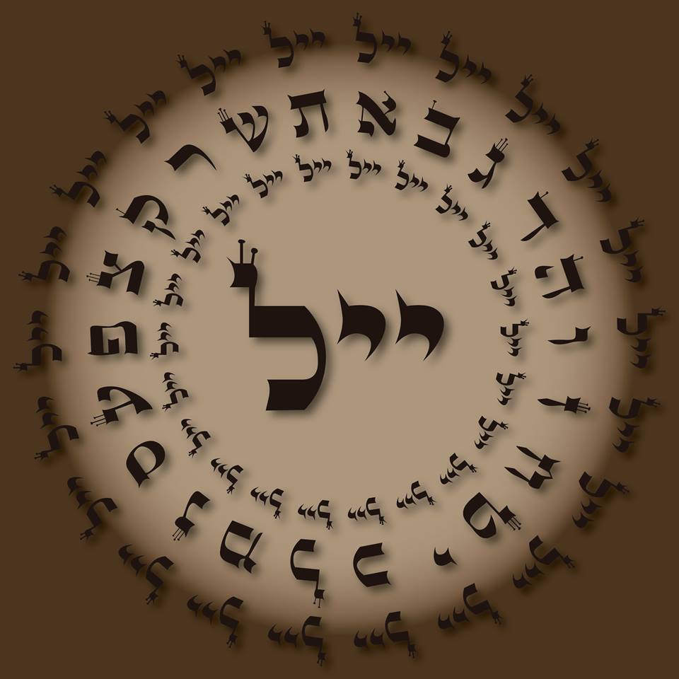 Kabbalah y Torah en Expansión : SHEM 58 - DEJANDO IR - YUD YUD LAMED