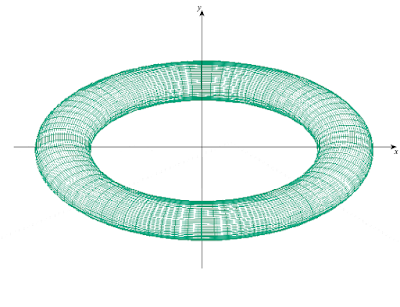 Truly Singaporean Singapore Mathematics: [H2_VJC2015PromoQ10_IAXS ...