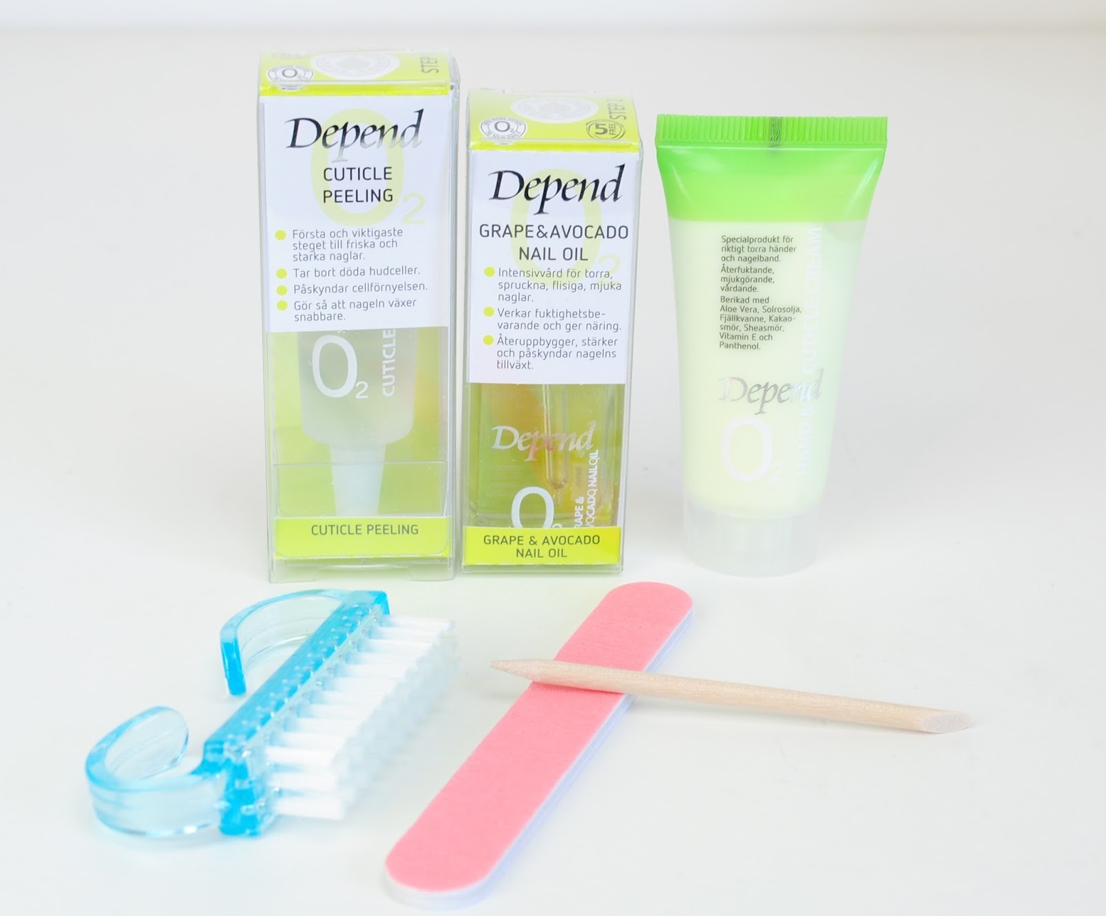 Beauty by Linda: Jämförelse Depend Triple Active Kit & 3-step Action ...