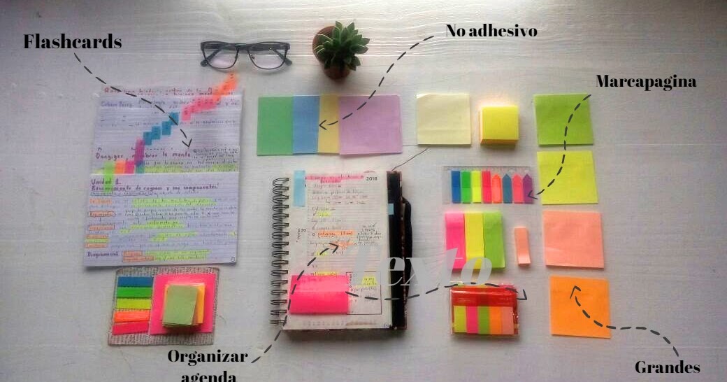 MentalFlash: ¿Cómo utilizar los post-its?