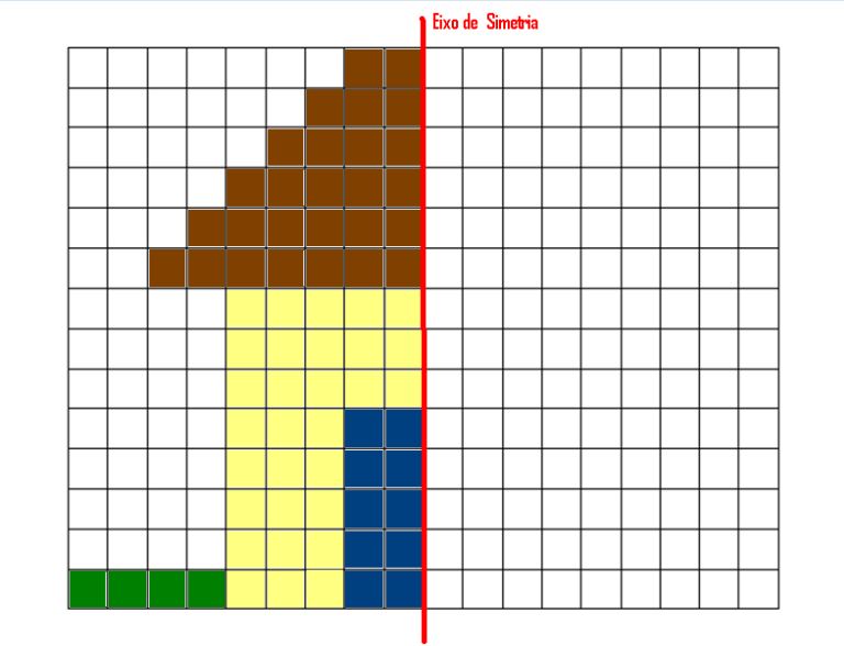E.E. "Professor Orlando Geríbola" P.E.I. - Matemática Fácil: Eixo de ...