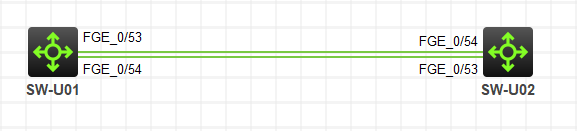 Stacking switches Part - I (HPE IRF - Intelligent Resilient Framework)