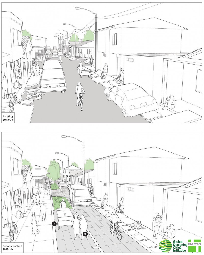 Guía Global del Diseño de Calles