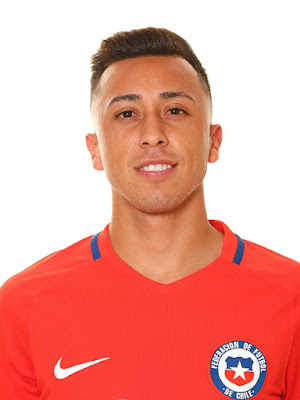 Partidos de la Roja: Martín Rodríguez