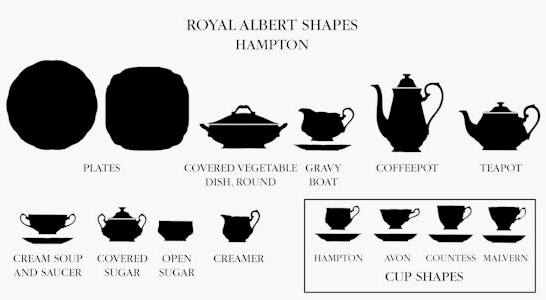 Eleven/ Four: Research-- Names for shapes of tea cups