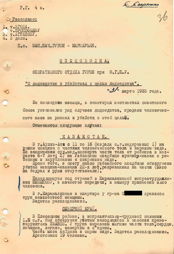 Репрессии и голод в Казахстане: antisovetsky — LiveJournal