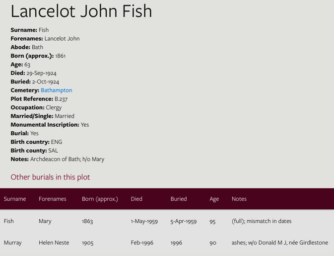 Windsor Fish family History 1700 - 2018 England: Venerable LANCELOT ...