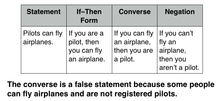 If-Then Statements and Postulates