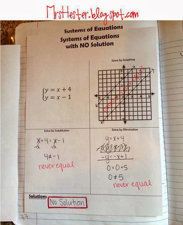 Mrs. Hester's Classroom : 8th Grade Math: Unit 5