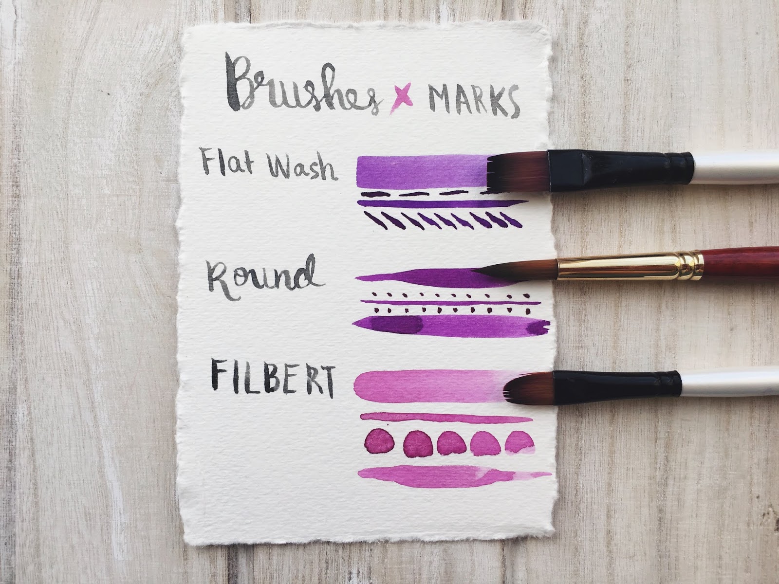 Watercolor Tips & Techniques: Basic Brushes + Mark-Making | The Artsy ...