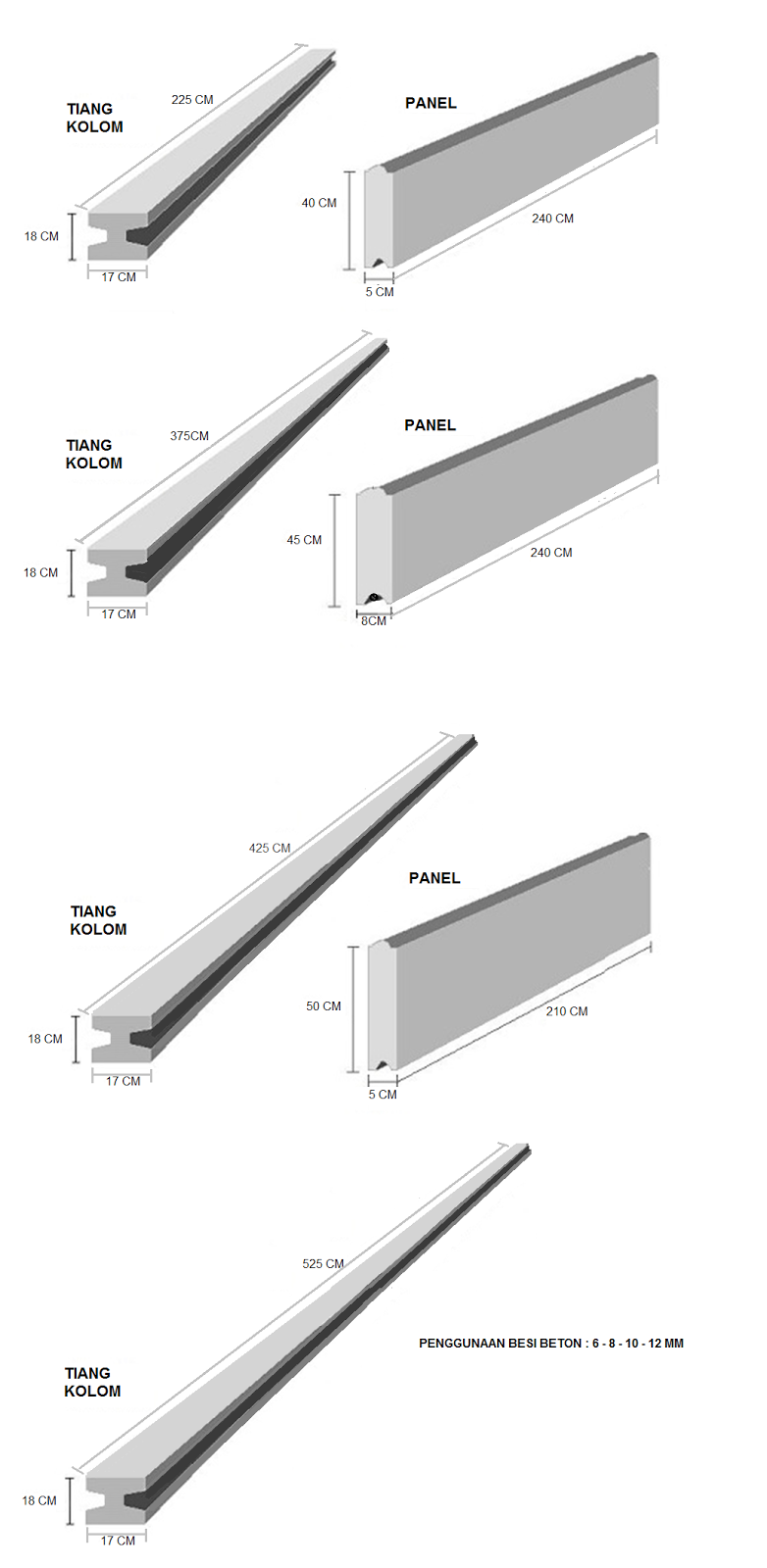 UKURAN PANEL | GENERAL SUPPLIER & CONTRACTOR