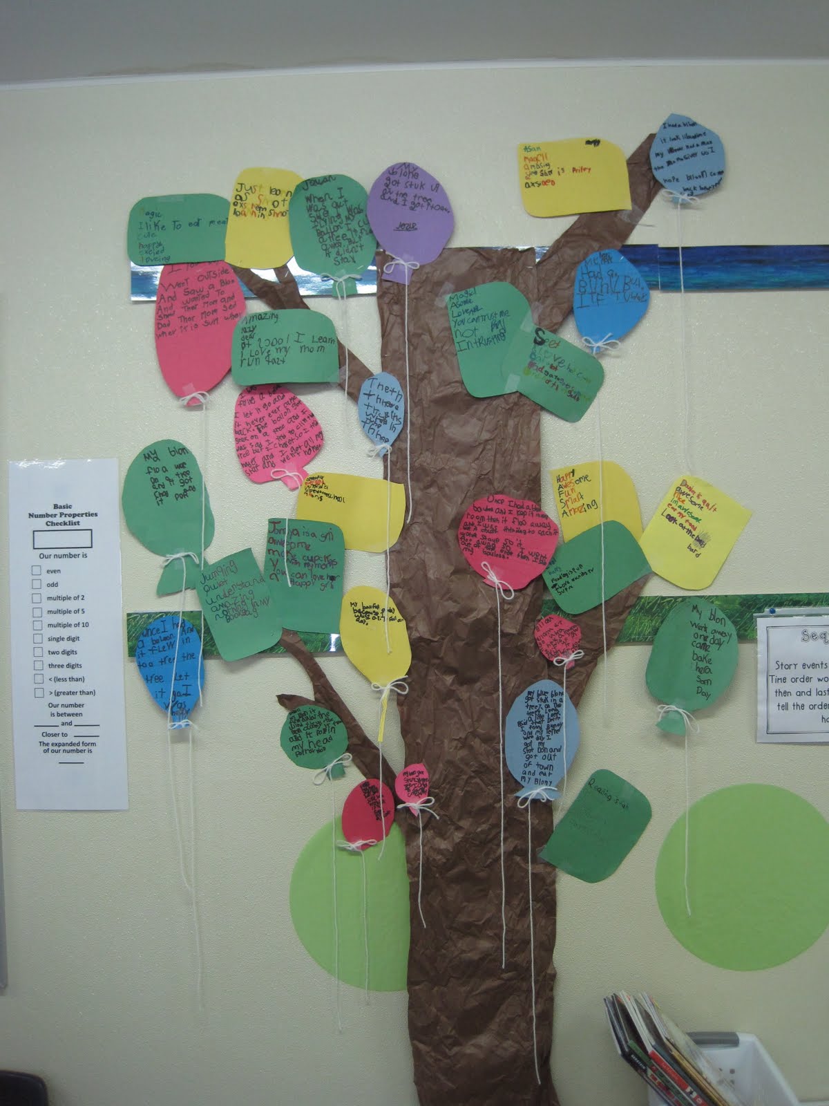 Our Poet Tree - Lessons Learned