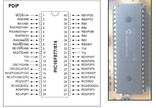 HOME ELECTRICITY E-PAID SYSTEM: PROGRAMMABLE INTEGRATED CIRCUIT - PIC ...