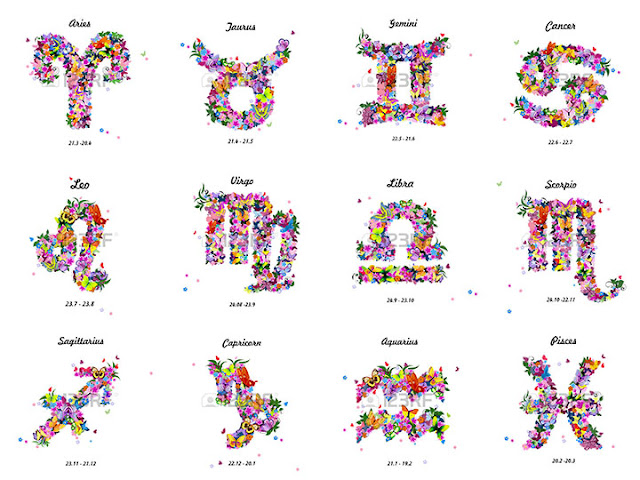 Greek Smile :-): Zodiac Signs names in ancient Greece