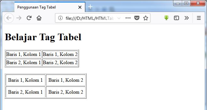 Belajar HTML Part 14: Cara Membuat tabel di HTML (tag table)